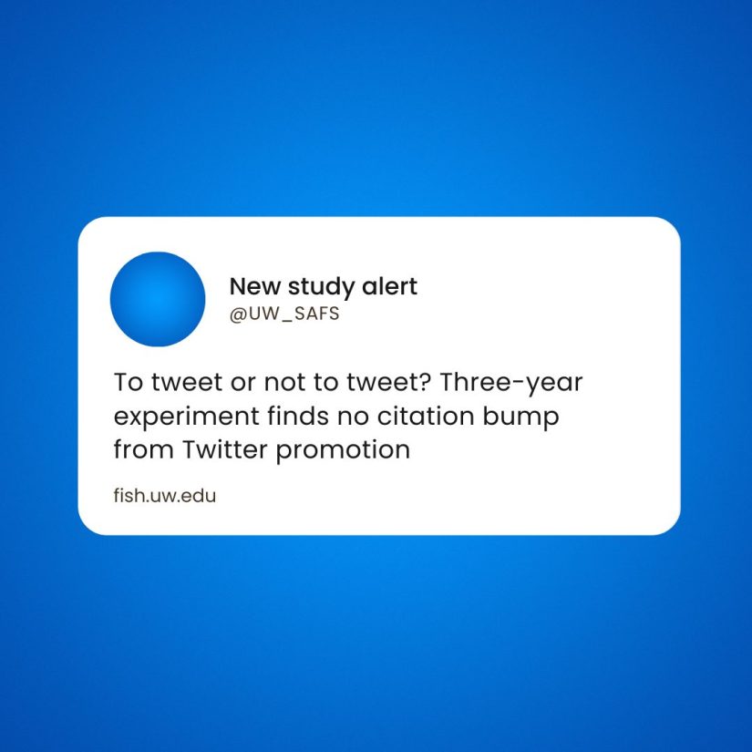 To tweet or not to tweet: three-year experiment finds no citation bump ...